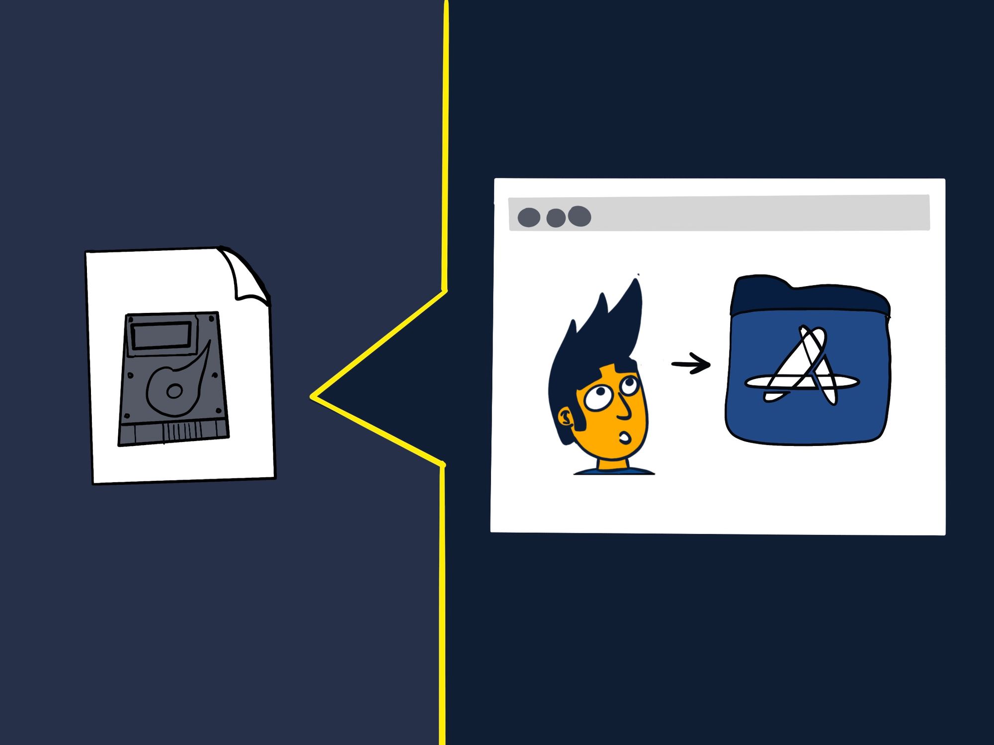 What's the best dmg file type for distributing MacOS apps online?